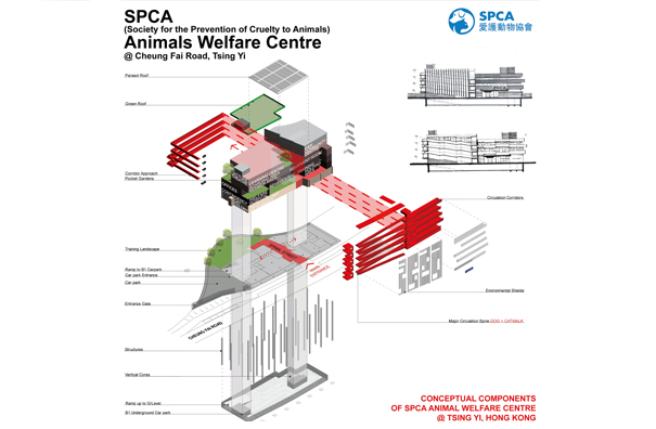 SPCA @ Tsing Yi - Barrie Ho's Architecture Website